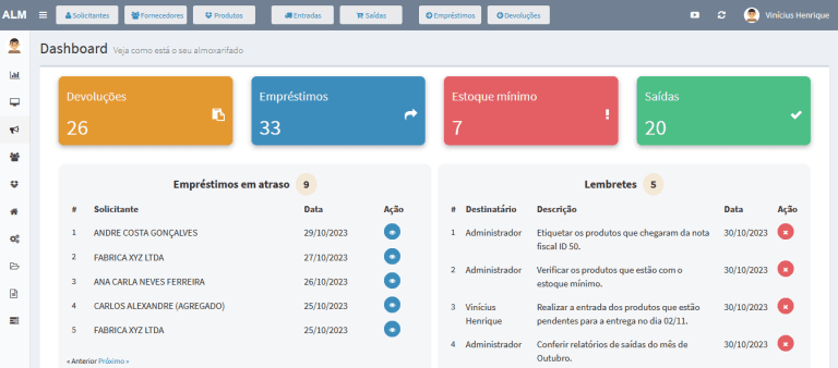 Almoxarifado – O que é, como organizar e garantir a eficiência no seu ...